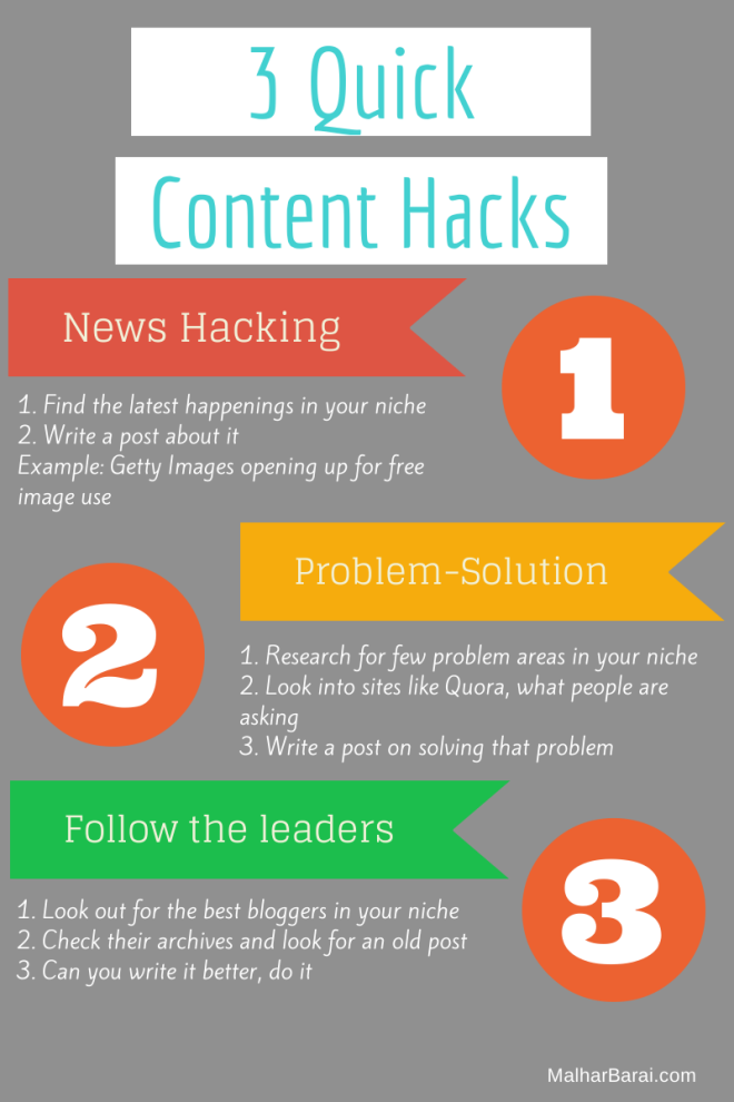 3 Content Hack Ideas To Create Quick Posts [Infographic]
